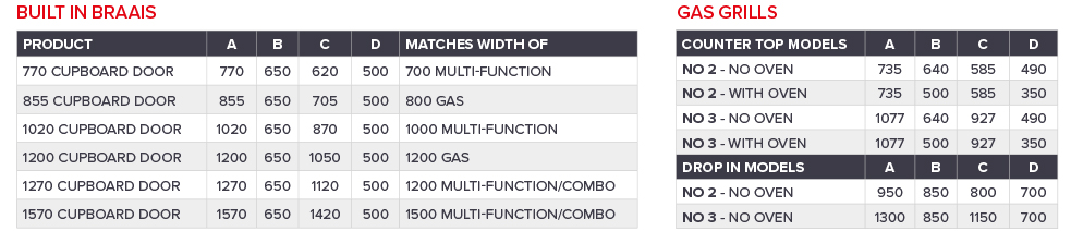 Braai - Optional Items - Infiniti Fires